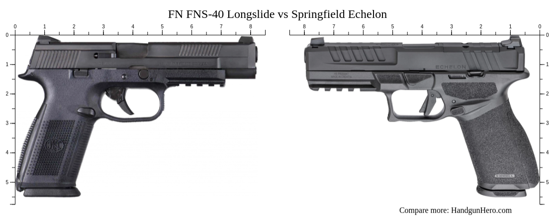 FN FNS-40 Longslide vs Springfield Echelon size comparison | Handgun Hero