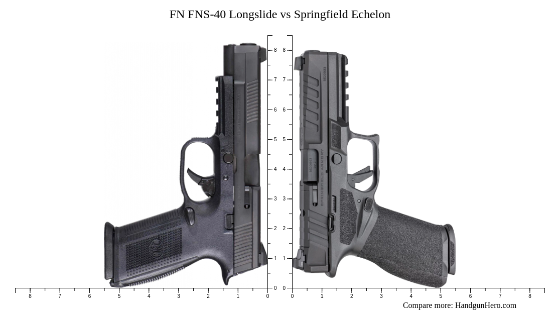 FN FNS-40 Longslide vs Springfield Echelon size comparison | Handgun Hero