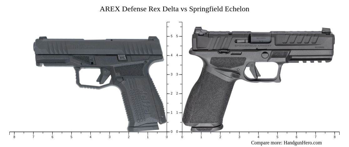 AREX Defense Rex Delta vs Springfield Echelon size comparison | Handgun ...