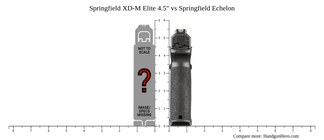 Springfield XD-M Elite 4.5" vs Springfield Echelon size comparison ...