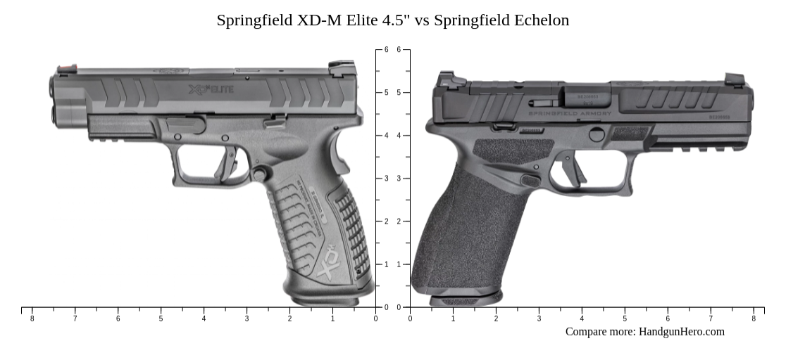 Springfield XD-M Elite 4.5" vs Springfield Echelon size comparison | Handgun Hero