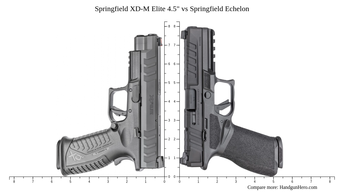 Springfield XD-M Elite 4.5" vs Springfield Echelon size comparison ...