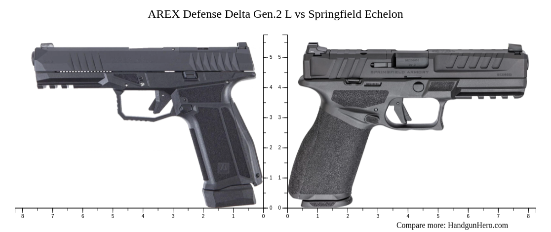 AREX Defense Delta Gen.2 L vs Springfield Echelon size comparison ...