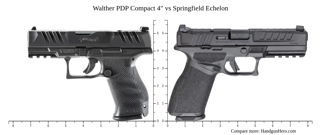 Sig Sauer P320 XCompact vs Walther PDP Compact 4" vs Springfield ...