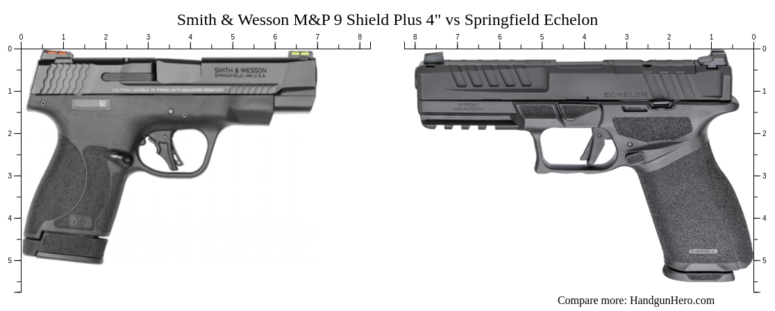 Walther PDP Full Size 4" vs Smith & Wesson M&P 9 Shield Plus 4" vs ...