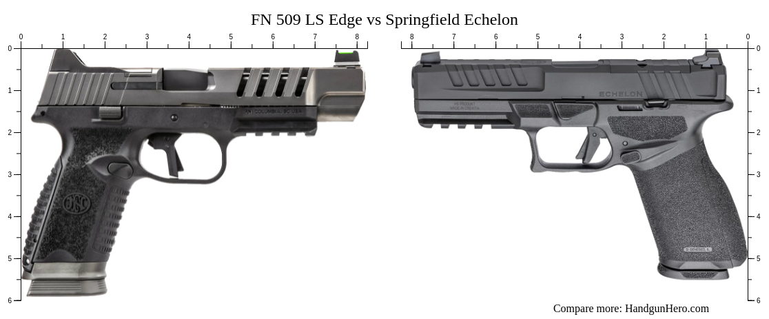 FN 509 LS Edge vs Springfield Echelon size comparison | Handgun Hero