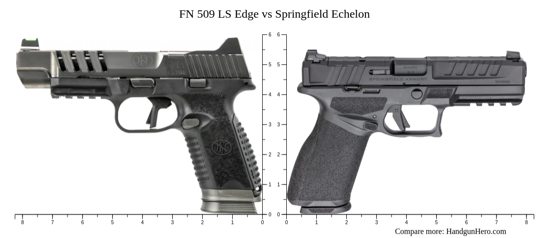 FN 509 LS Edge vs Springfield Echelon size comparison | Handgun Hero