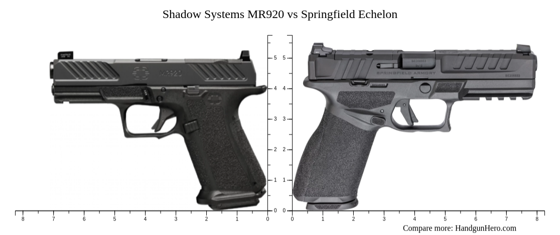 Shadow Systems MR920 vs Springfield Echelon size comparison | Handgun Hero