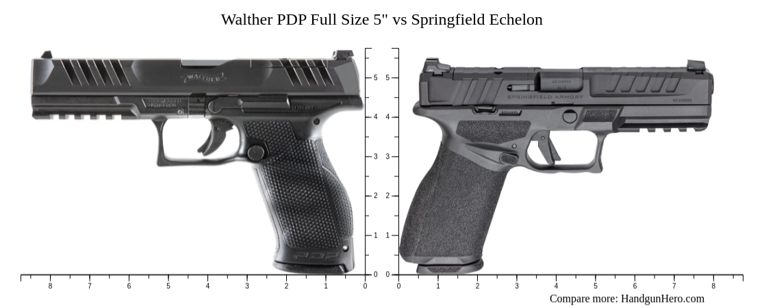 Walther PDP Full Size 5" vs Springfield Echelon size comparison | Handgun Hero