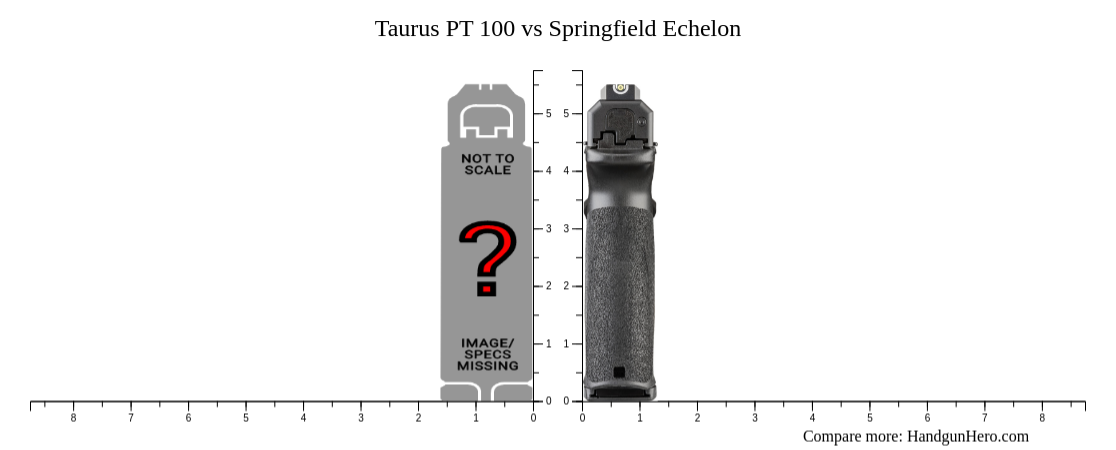Taurus PT 100 vs Springfield Echelon size comparison | Handgun Hero