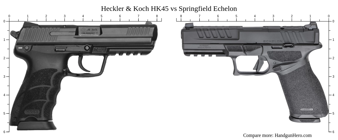 Heckler & Koch HK45 vs Springfield Echelon size comparison | Handgun Hero