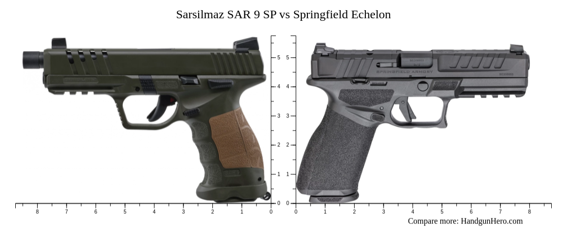 Sarsilmaz SAR 9 SP vs Springfield Echelon size comparison | Handgun Hero