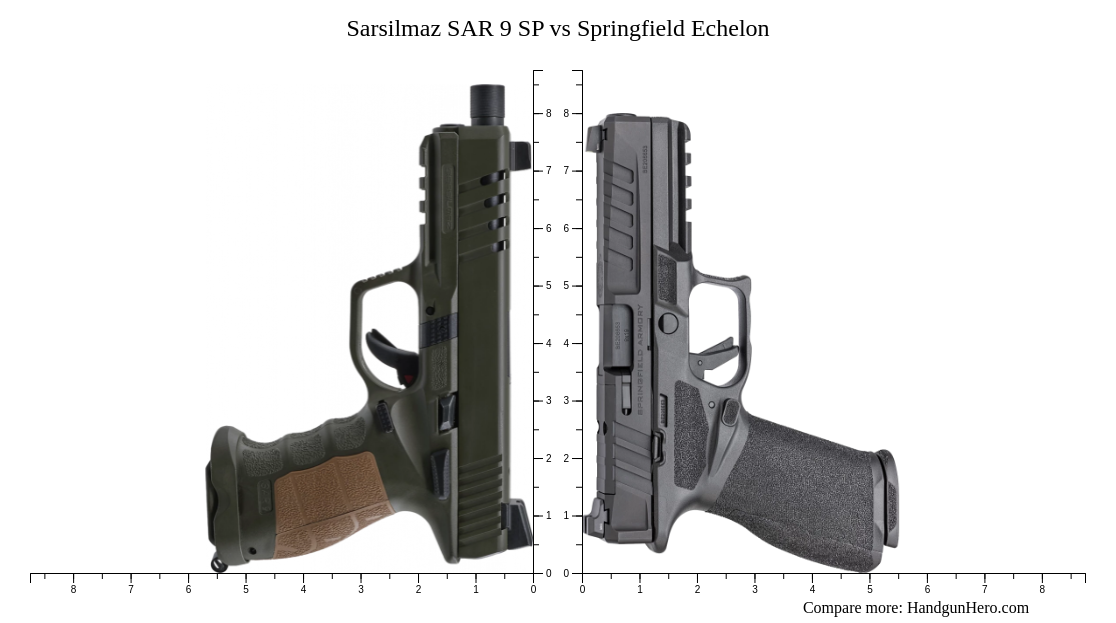 Sarsilmaz SAR 9 SP vs Springfield Echelon size comparison | Handgun Hero