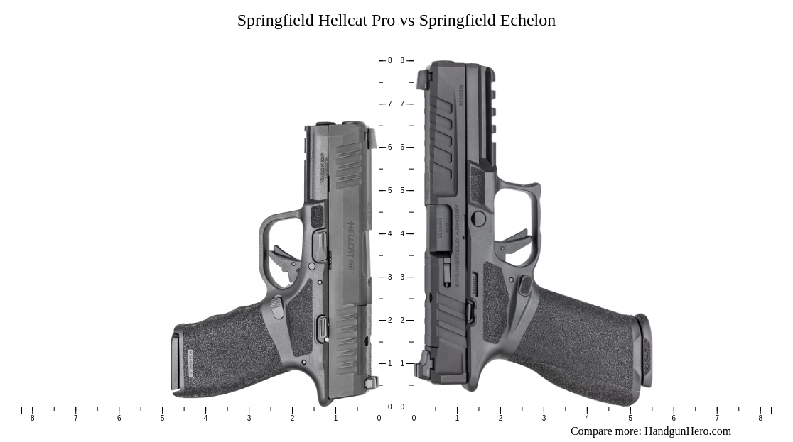 Springfield Hellcat Pro vs Springfield Echelon size comparison | Handgun Hero