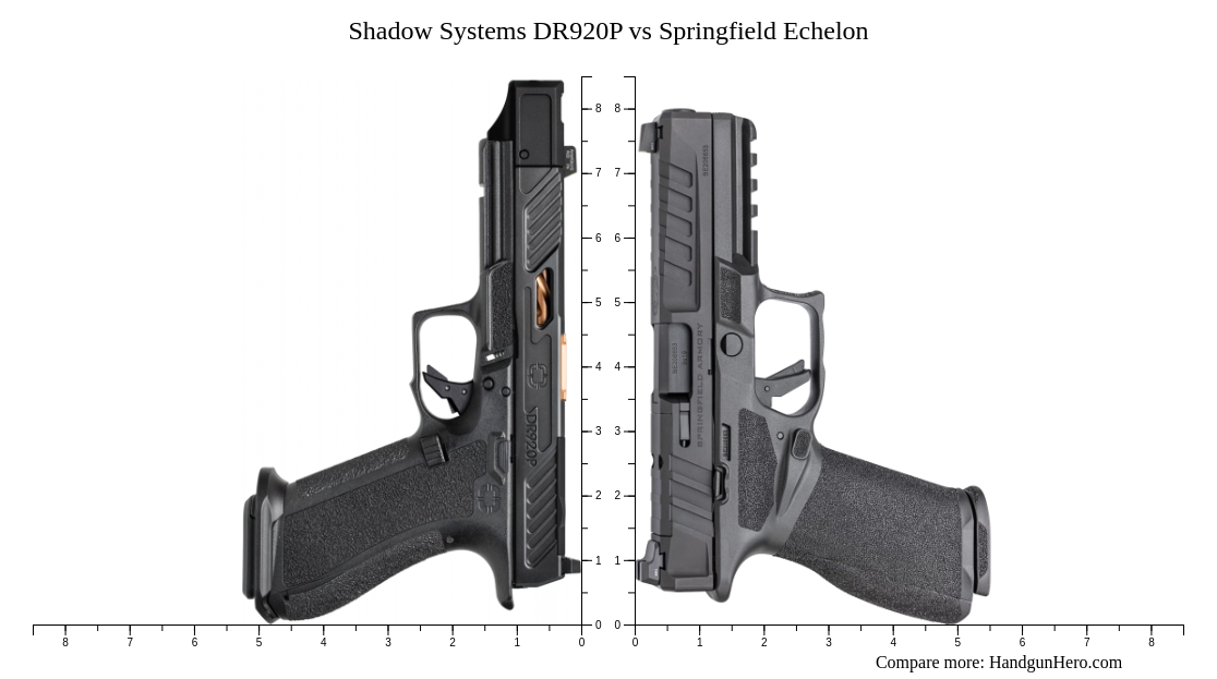 Springfield Echelon vs AREX Defense Delta Gen.2 L vs Walther PDP Pro SD Full Size 4.5" vs Shadow ...