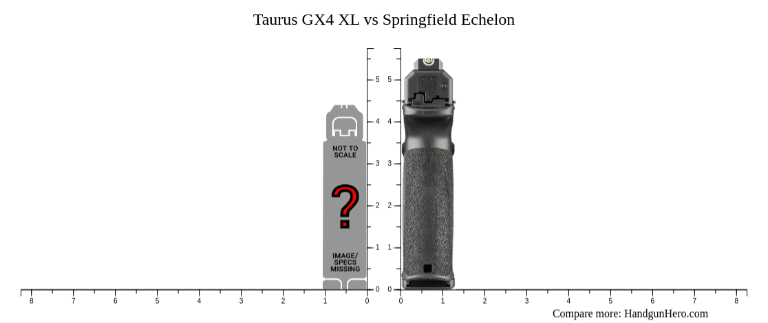 Taurus GX4 XL vs Springfield Echelon size comparison | Handgun Hero