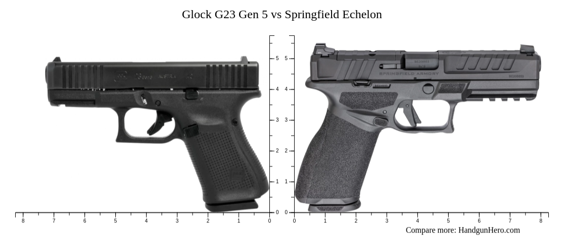 Glock G23 Gen 5 vs Springfield Echelon size comparison | Handgun Hero