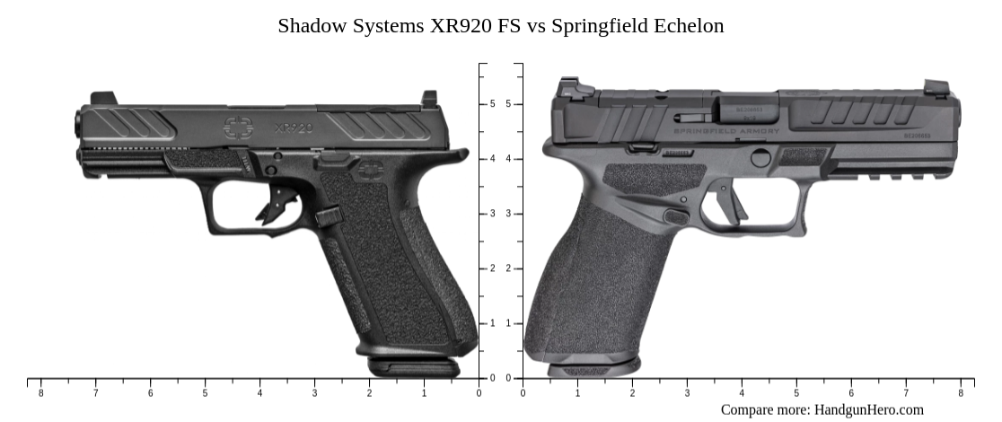 Shadow Systems XR920 FS vs Springfield Echelon size comparison ...