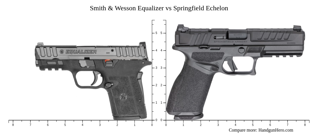 Smith & Wesson Equalizer vs Springfield Echelon size comparison ...