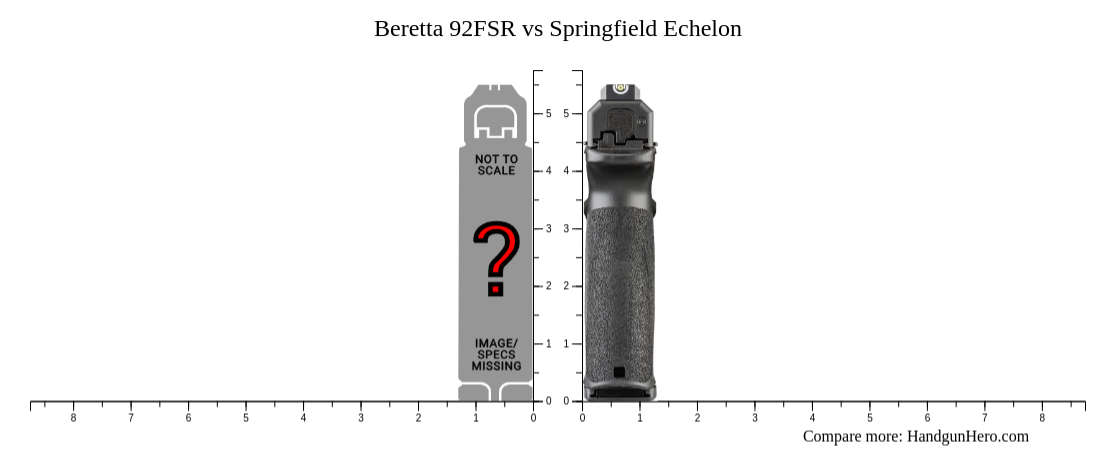 Beretta 92FSR vs Springfield Echelon size comparison | Handgun Hero