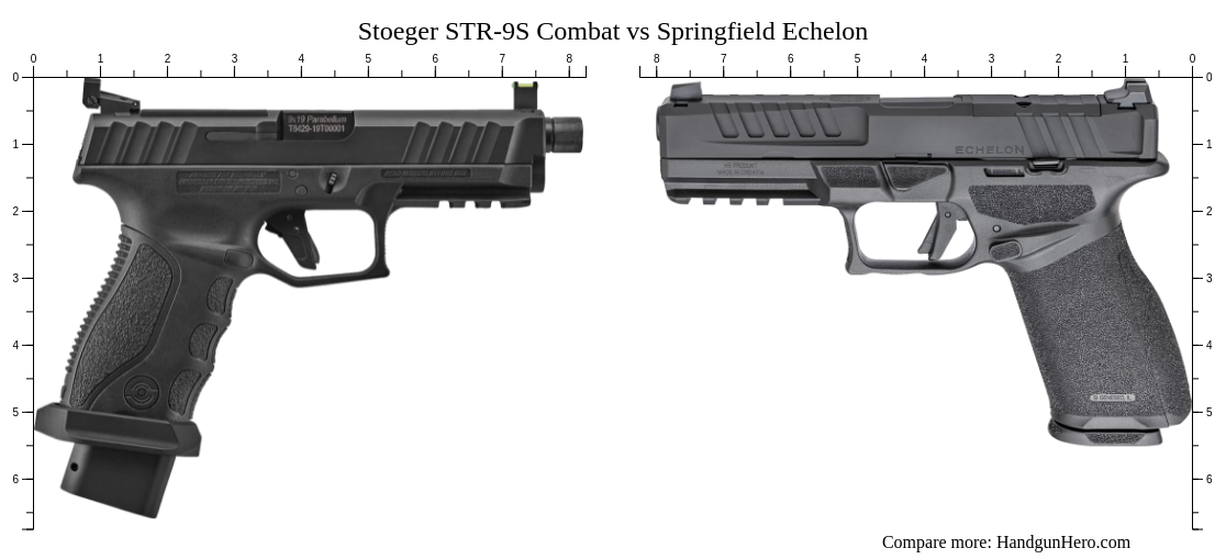 Stoeger STR-9S Combat vs Springfield Echelon size comparison | Handgun Hero