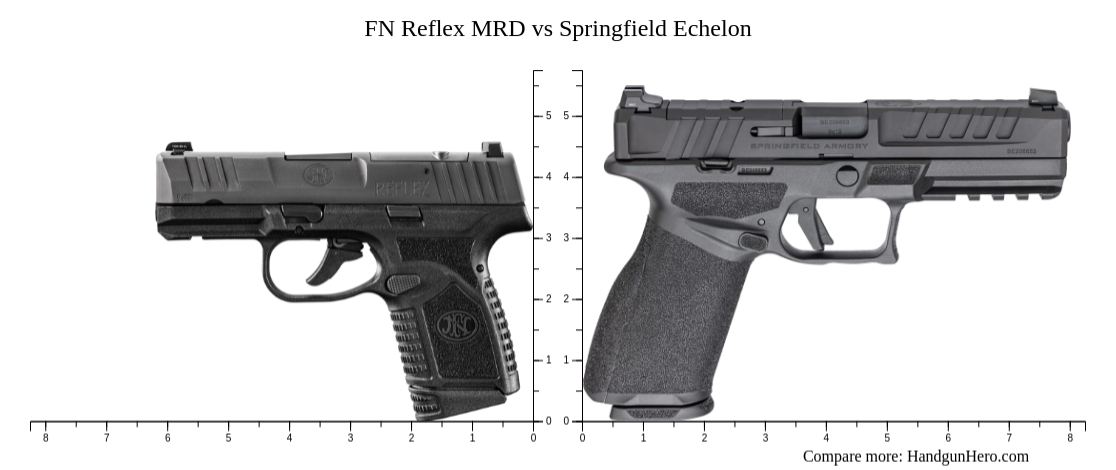 FN Reflex MRD vs Springfield Echelon size comparison | Handgun Hero