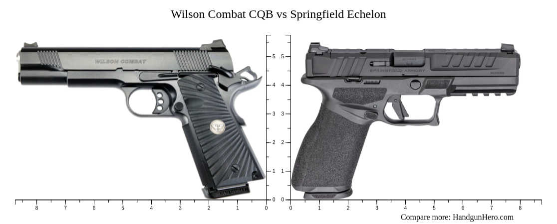 Wilson Combat CQB vs Springfield Echelon size comparison | Handgun Hero